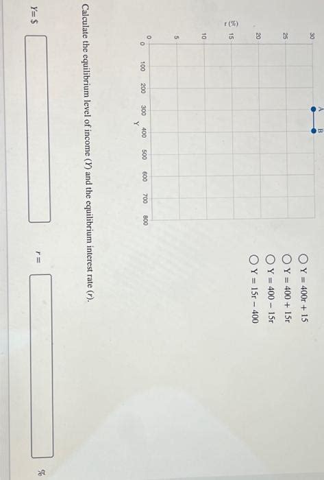 Solved Use The Relevant Set Of Equations To Derive The LM Chegg Com