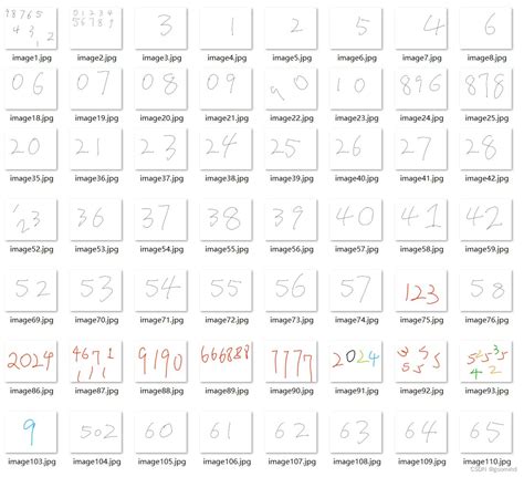 深度学习实战手写数字识别【数据集yolov5模型源码pyqt5界面】yolov5识别数字 Csdn博客
