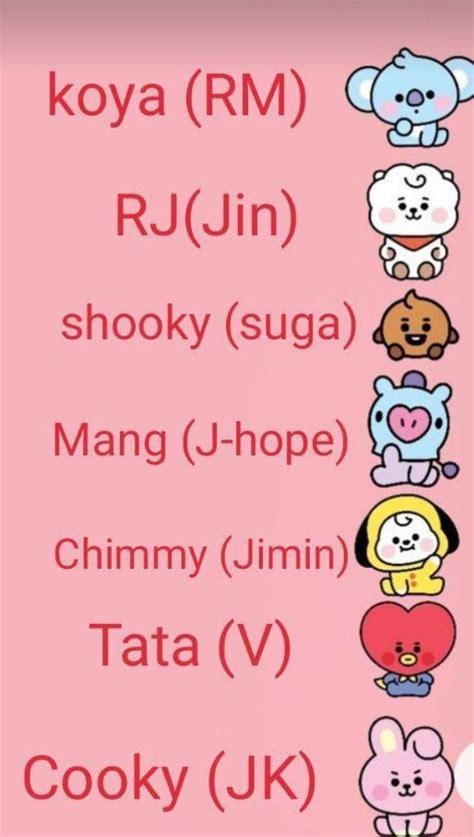 Bts Bt21 Name Korece Bts Gerçekler