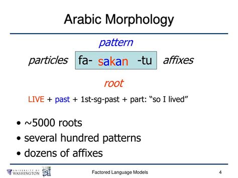 Ppt Factored Language Models Powerpoint Presentation Free Download
