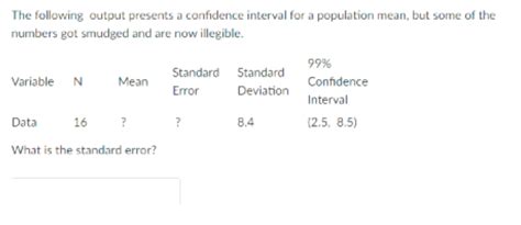 solved the following output presents a confidence interval