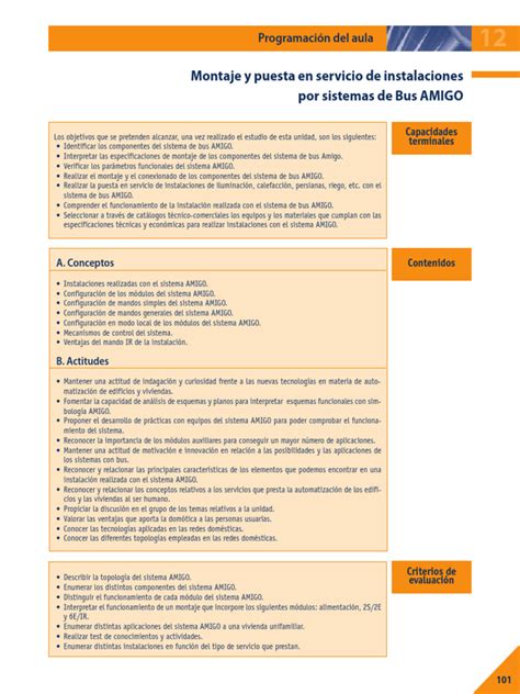 unidad12 programacion1 pdf informática