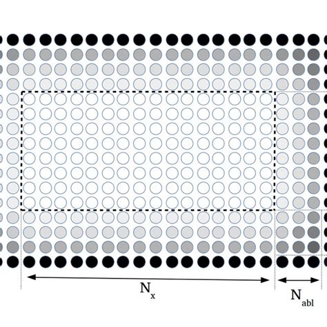 A Vertical Cross Section Of The Computational Mesh Along A Y Grid