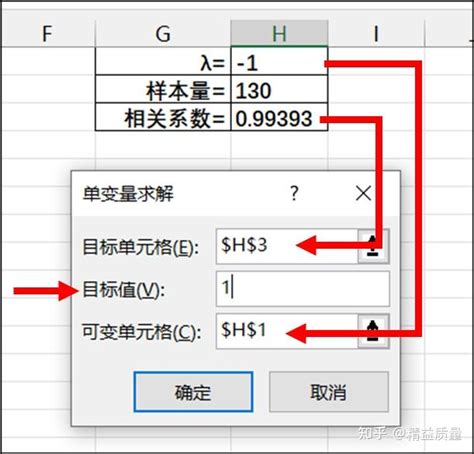 杂谈spc：box Cox变换 知乎