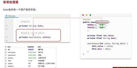 某马2024springcloud微服务开发与实战 Bug记录与微服务知识拆解（mybatisplus、docker、mq、es、redis）第一章 2024最新springcloud微服务