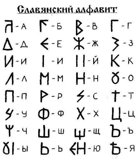 Руны переводчик