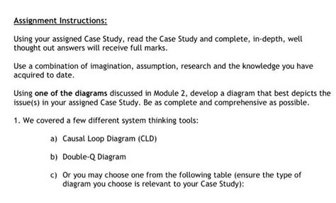 solved assignment instructions using your assigned case