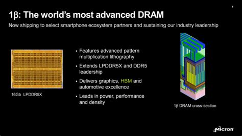 Micron Neue Sdram Generation 1 Beta Weiter Ohne Euv Lithografie