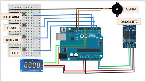 Tm Digit Segment Display With Arduino Digital Clock Example Artofit