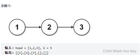 leetcode 725 分隔链表 java 细喔 java 划分链表 csdn博客