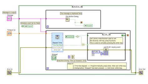 Dialog Box With Timeout Using Labview Ni Community