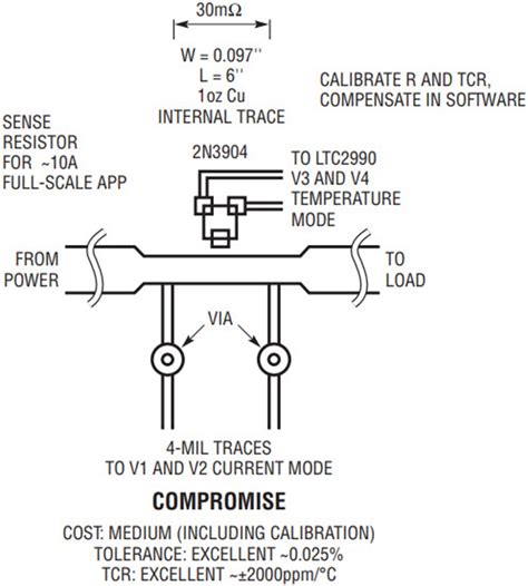 I2c System Monitor Combines Temperature Voltage And Current