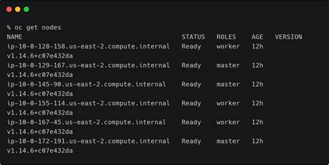 How To Migrate Stateful Applications Across Red Hat Openshift Clusters