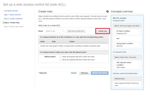 how to secure web applications with aws waf edureka