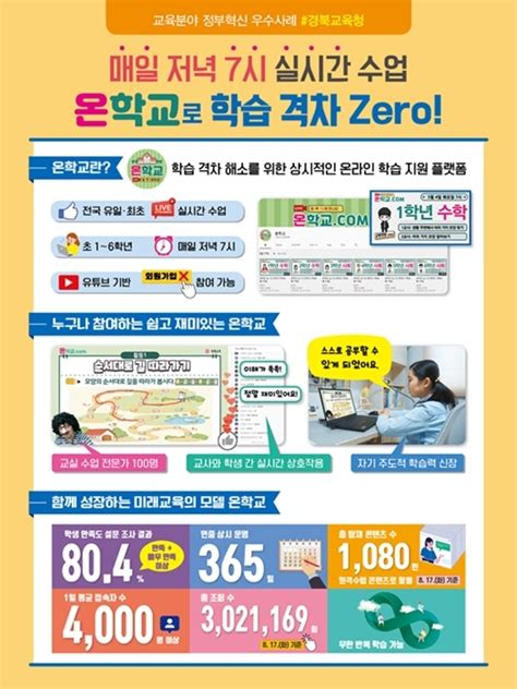 경북교육청 년 연속 교육분야 정부혁신 우수사례 선정 위키트리