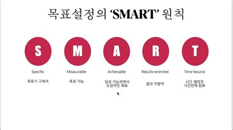 목표설정 Smart원칙 목표정하기 동기부여 자기개발 Youtube