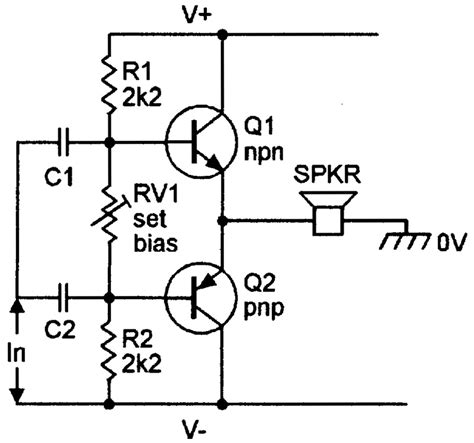 Class A Transistor Amplifier Biasing The Term Amplifier As Used In This Chapter Means A