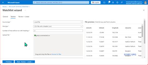 Sentinel Lab Notes 51 Security