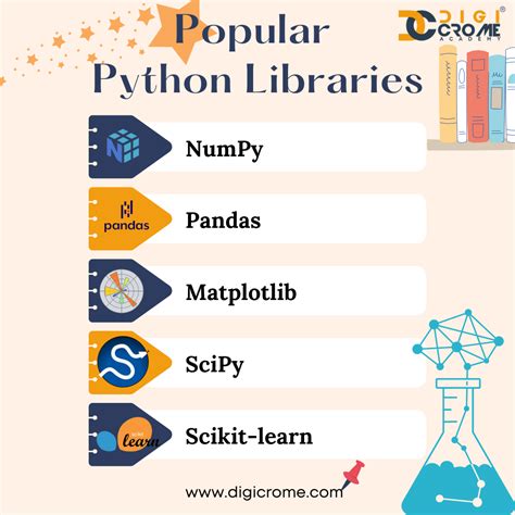 Difference Between Devops Vs Data Science Artofit