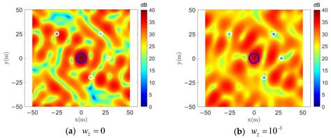 Wideband Waveform Design For Distributed Precision Jamming