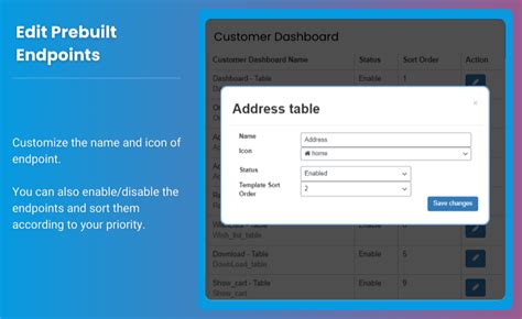 How To Choose The Best Woocommerce Dashboard Plugin For Your Storet