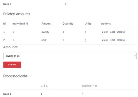 Html Form Vs Formhelper Cake Software Foundation Inc