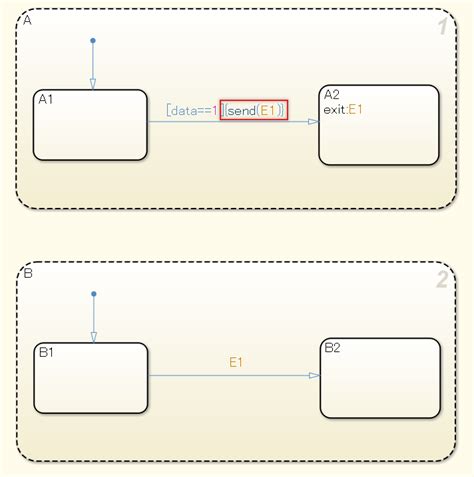 Jm0012 Usage Restrictions Of Events And Broadcasting Events Matlab