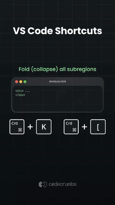 Codecrumbs Html Css Javascript On Instagram Do You Know These