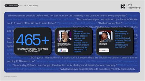 Palantir Stock Who Is All In On Ai Nyse Pltr Seeking Alpha