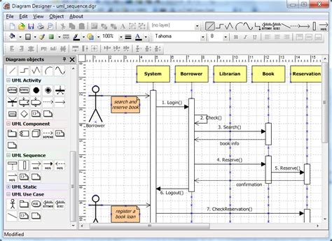 Delphi How To Draw Message Sequence Charts Stack Overflow