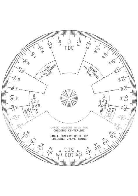 Printable Degree Wheel Printable Free Templates