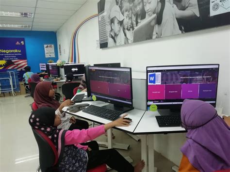 Kuiz Ict Quizizz Nadi Kg Belukar Luas