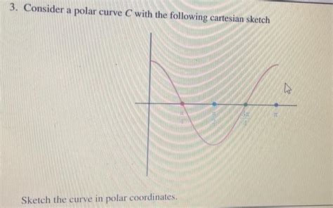 Solved 3 Consider A Polar Curve C With The Following