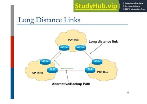 1 Isp Network Design 1 PDF