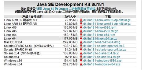 云服务器搭建java服务器运行环境云中测试环境用java怎么写 Csdn博客