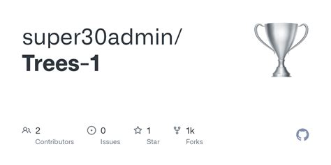 Github Super30admintrees 1