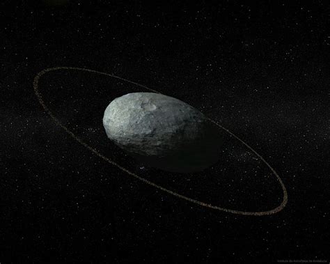 Difference Between Asteroid And Dwarf Planet