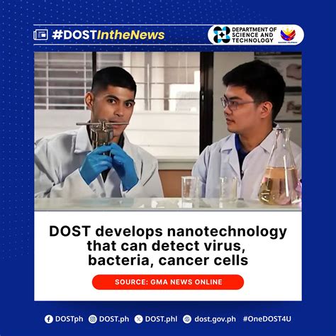 Dost Itdi Updates Added A New Photo Dost Itdi Updates