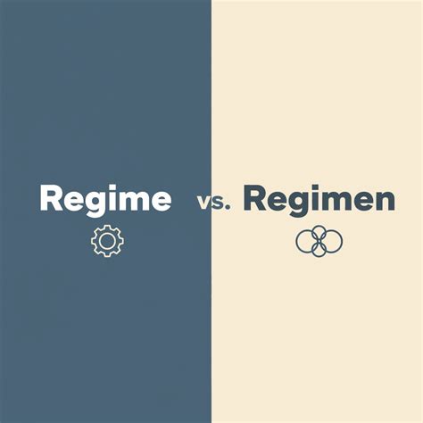 Regime Vs Regimen Whats The Difference Humanizey
