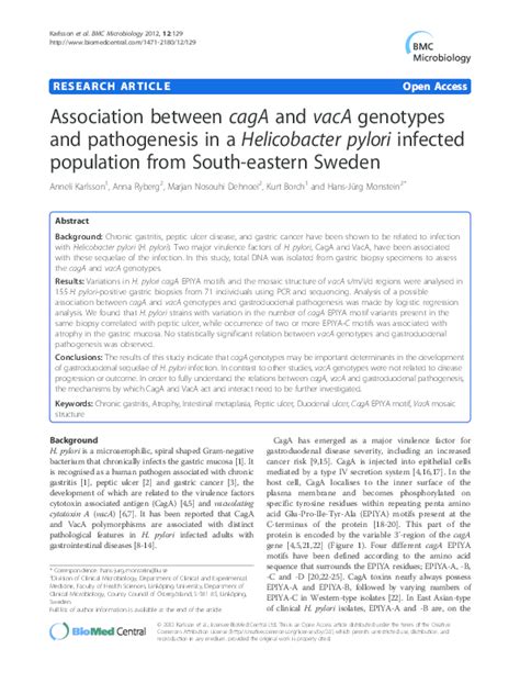 Pdf Association Between Caga And Vaca Genotypes And Pathogenesis In A