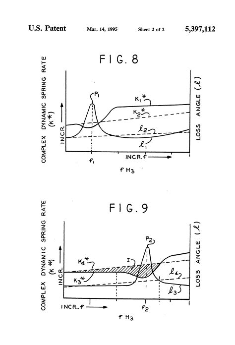 Dynamic Spring Rate Equation Tessshebaylo