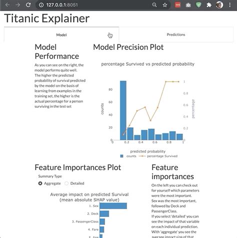 Explainerdashboard — Explainerdashboard 0 2 Documentation