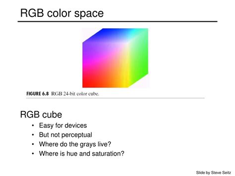 Ppt Capturing Light… In Man And Machine Powerpoint Presentation Free