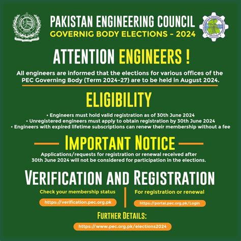 Prof Bhawani Shankar Chowdhry Si On Linkedin Avail The Opportunity Of Renewal