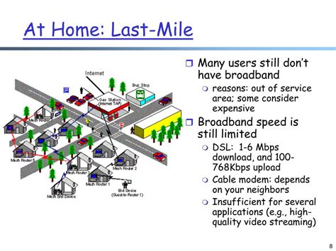 Ppt Mobile Computing And Wireless Networking Lec 01 Powerpoint Presentation Id 1574592