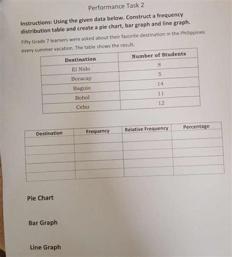 Performance Task 2 Instructions Using The StudyX