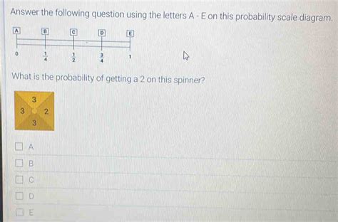 Solved Answer The Following Question Using The Letters A E On This
