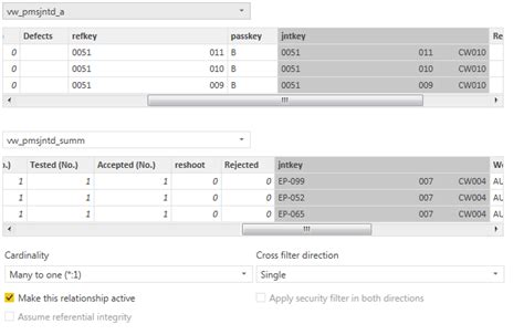 Many To Relation Error Microsoft Fabric Community