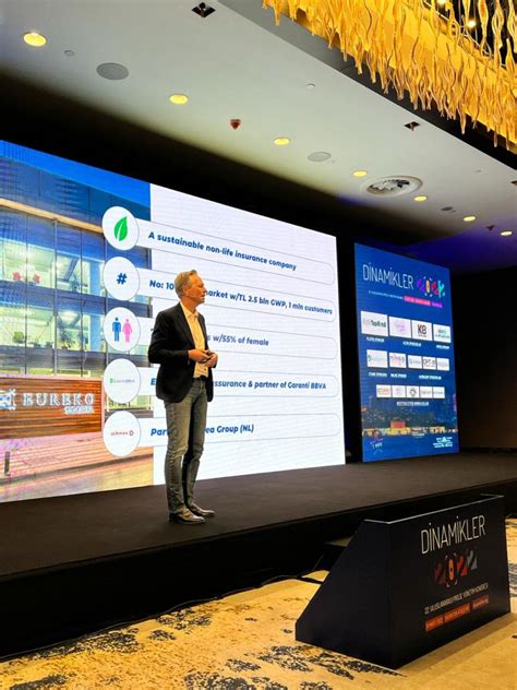 Osman Yildiz On Linkedin Eurekosigorta Agileleadership
