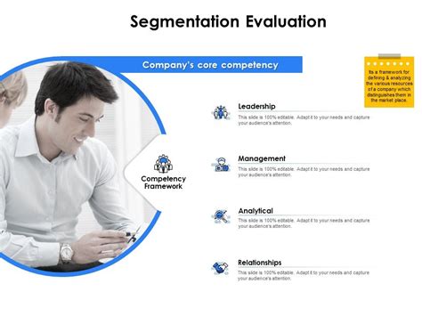 Segmentation Of B2b Markets Segmentation Evaluation Leadership Ppt